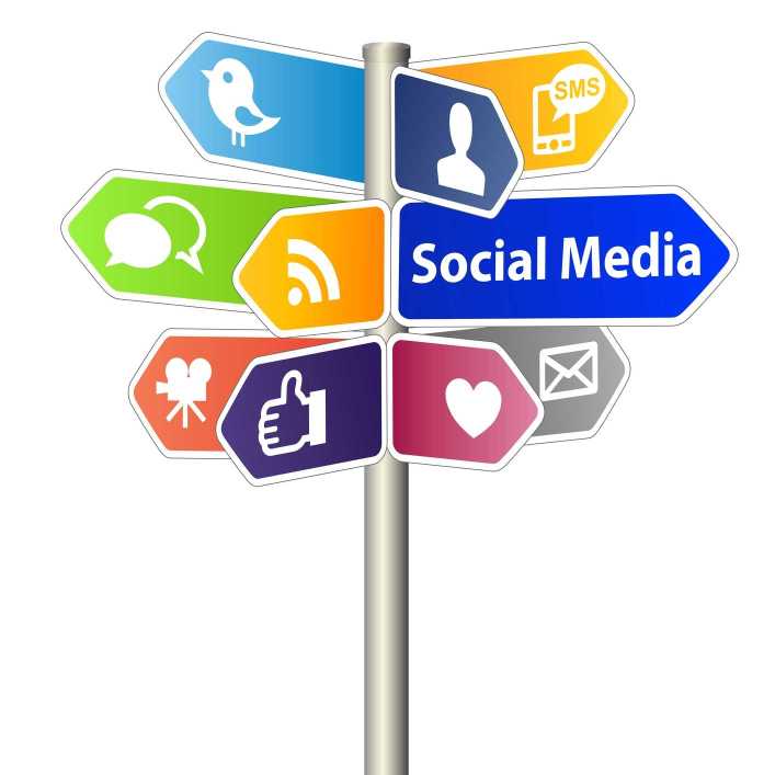 4 Elements of Social Media Success